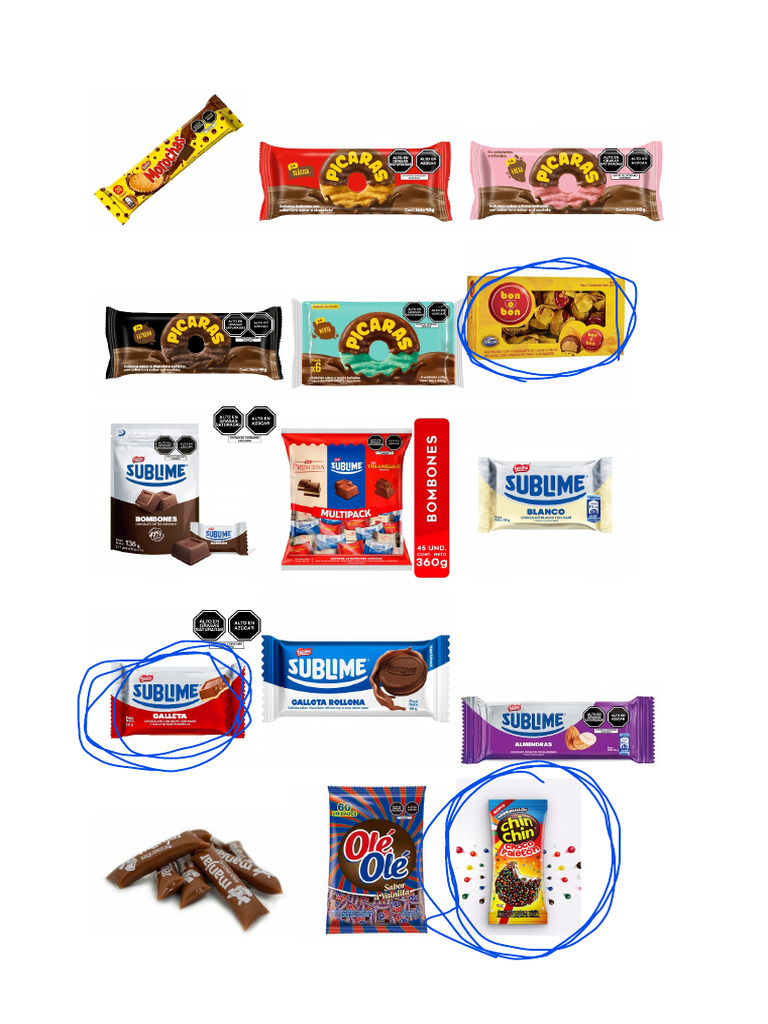 Peruvian Candies | PDF