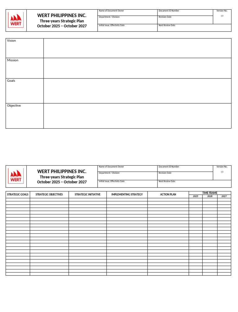WPI Three Year Strategic Plan | PDF | Finance & Money Management