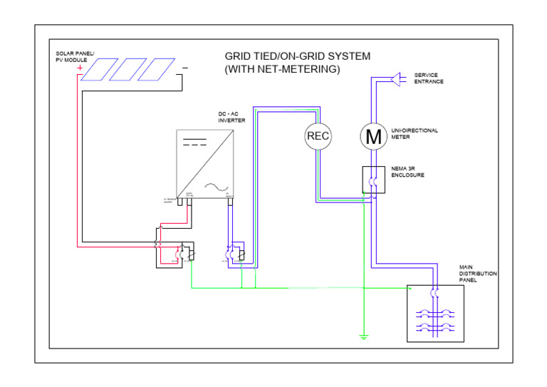 Grid-Tied With Net Metering | PDF