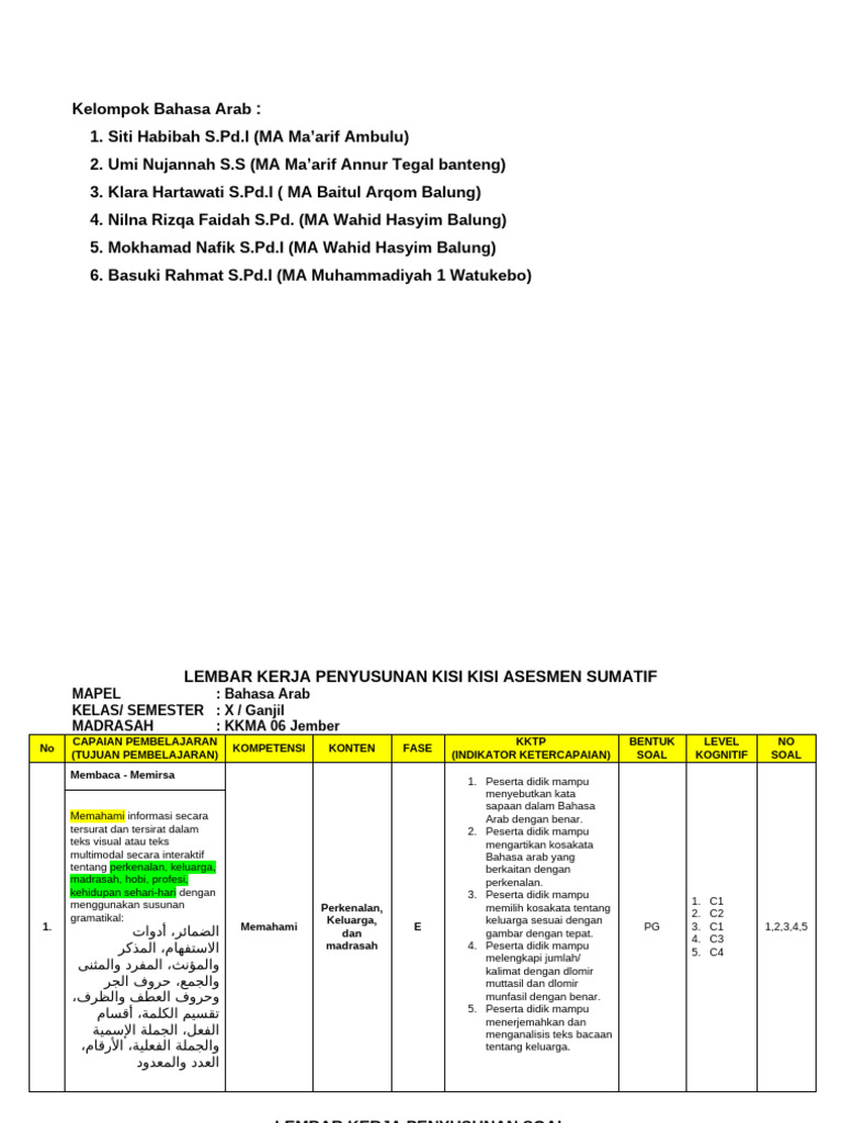 Lembar Kerja Peserta Mapel Bahasa Arab - 115410 | PDF