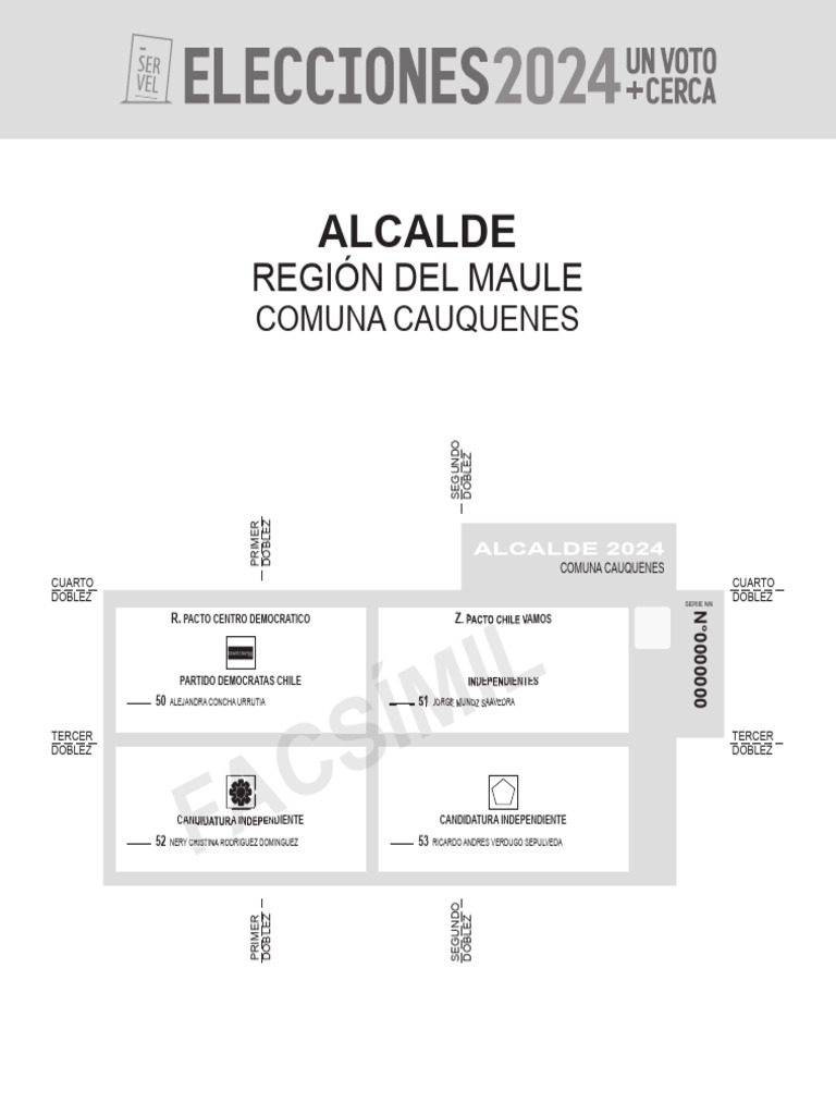Alc 7 112 | PDF | Elecciones