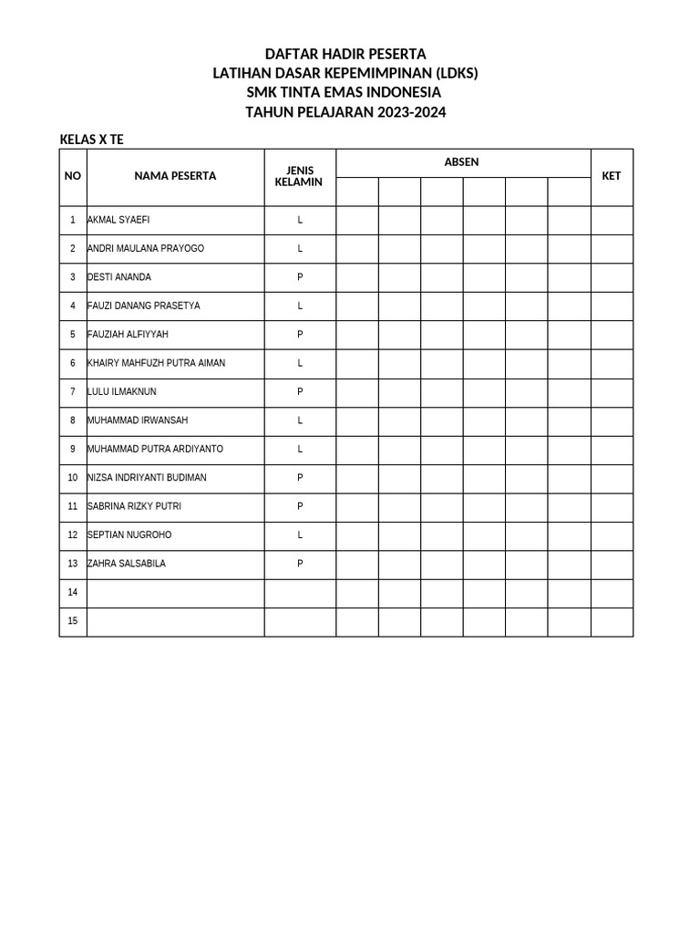 Absen Panitia Peserta | PDF