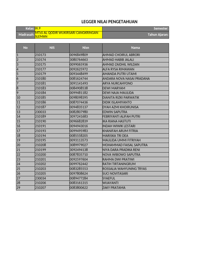 Legger Nilai Kelas Ix.9 | PDF