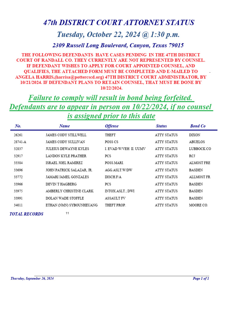 47TH Randall Attorney Status 10.22.24 - 202409301129524173 | PDF
