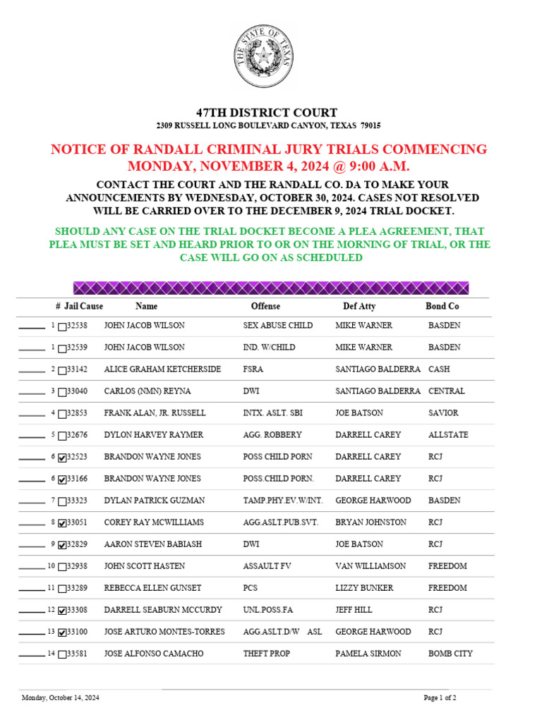 47th RANDALL CRIMINAL JURY TRIAL DOCKET 11.4.2024 - 202410141533098424 ...
