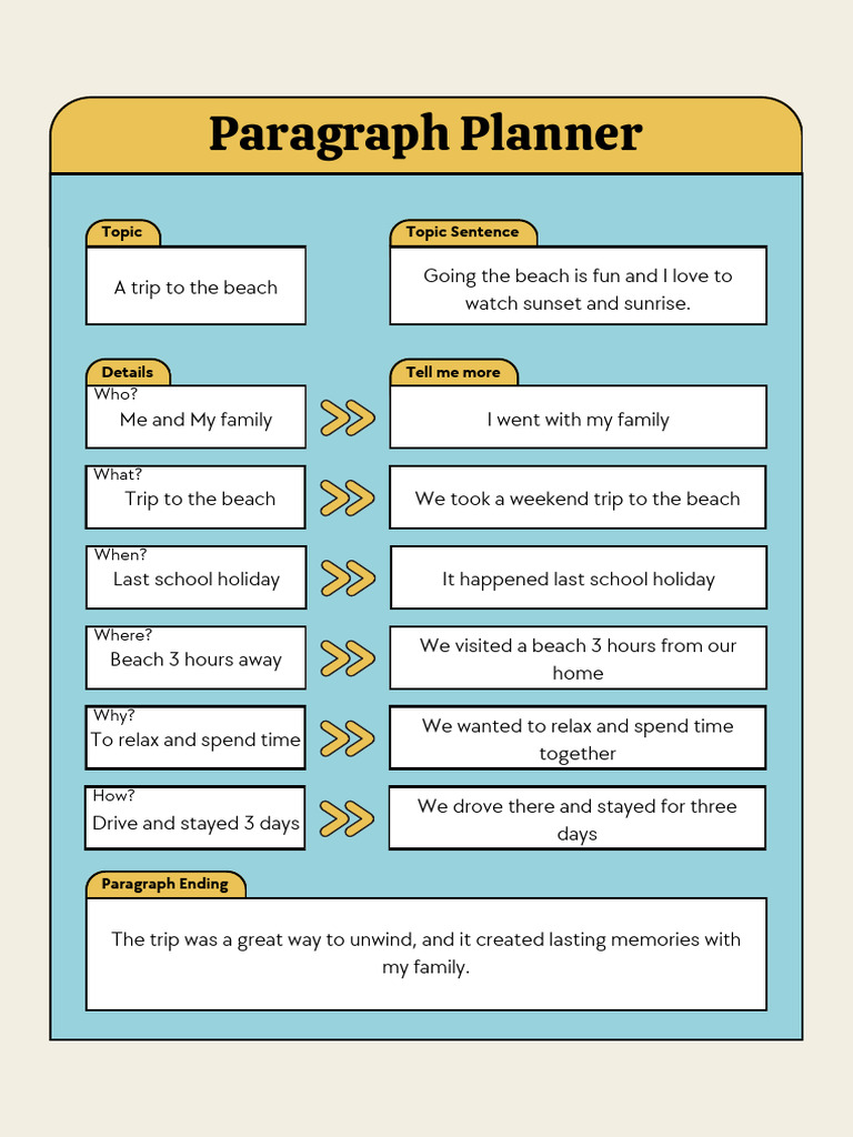 Paragraph Planner Form 12 | PDF | Language Arts & Discipline
