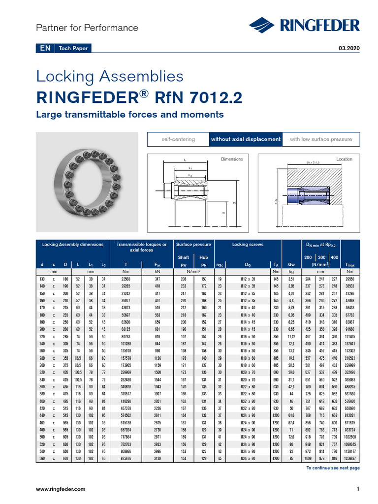 Tech Paper RINGFEDER Locking Assemblies RFN 7012 2 EN 03 2020 | PDF | Screw | Mechanical Engineering