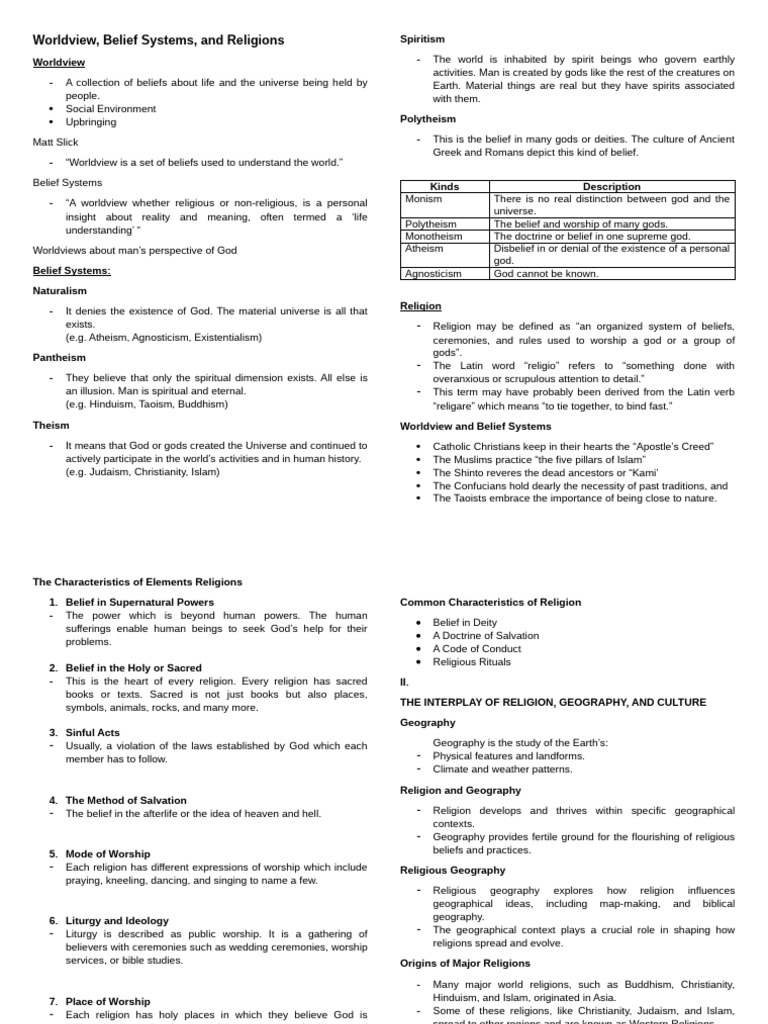 Introduction To World Religion and Belief Systems | PDF | Deities | God