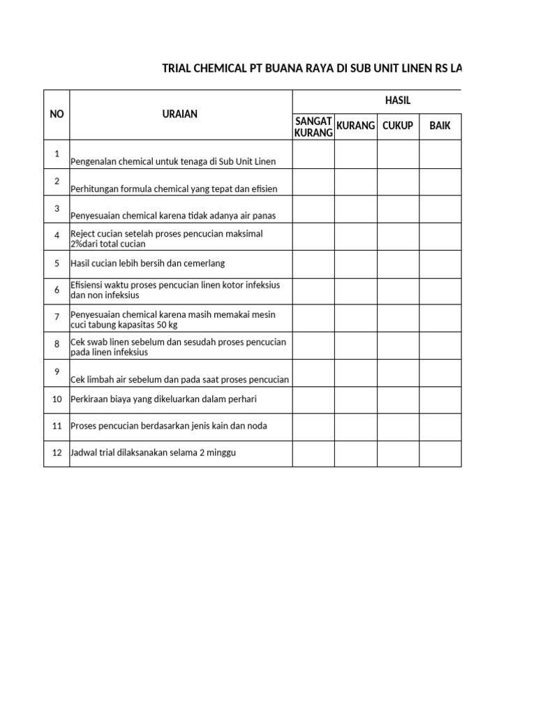 Chek List Trial Buana Raya | PDF