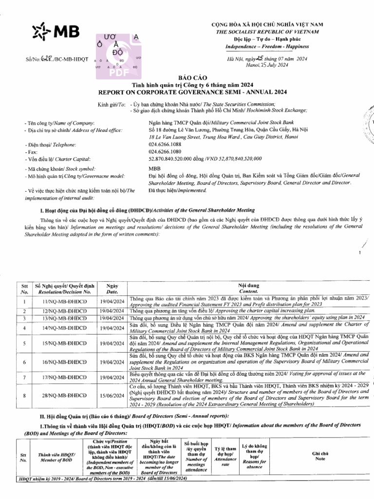 MBB - CBTT Bao Cao Quan Tri 6 Thang Nam 2024 | PDF | Governance | Corporate Governance