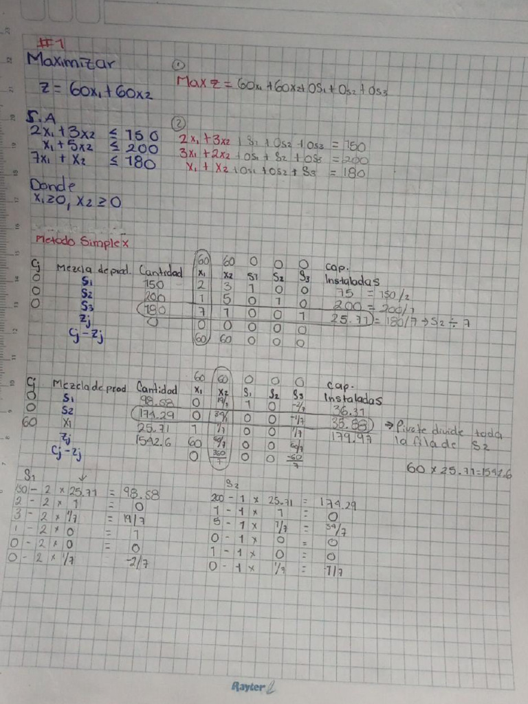 5 ejercicios de Metodo Simplex | PDF 5 ejercicios de Metodo Simplex | PDF