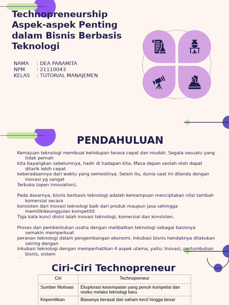 Technopreneurship dan Bisnis Teknologi | PDF