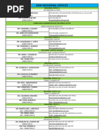 Doh Regional Offices | PDF | Metro Manila | Philippines