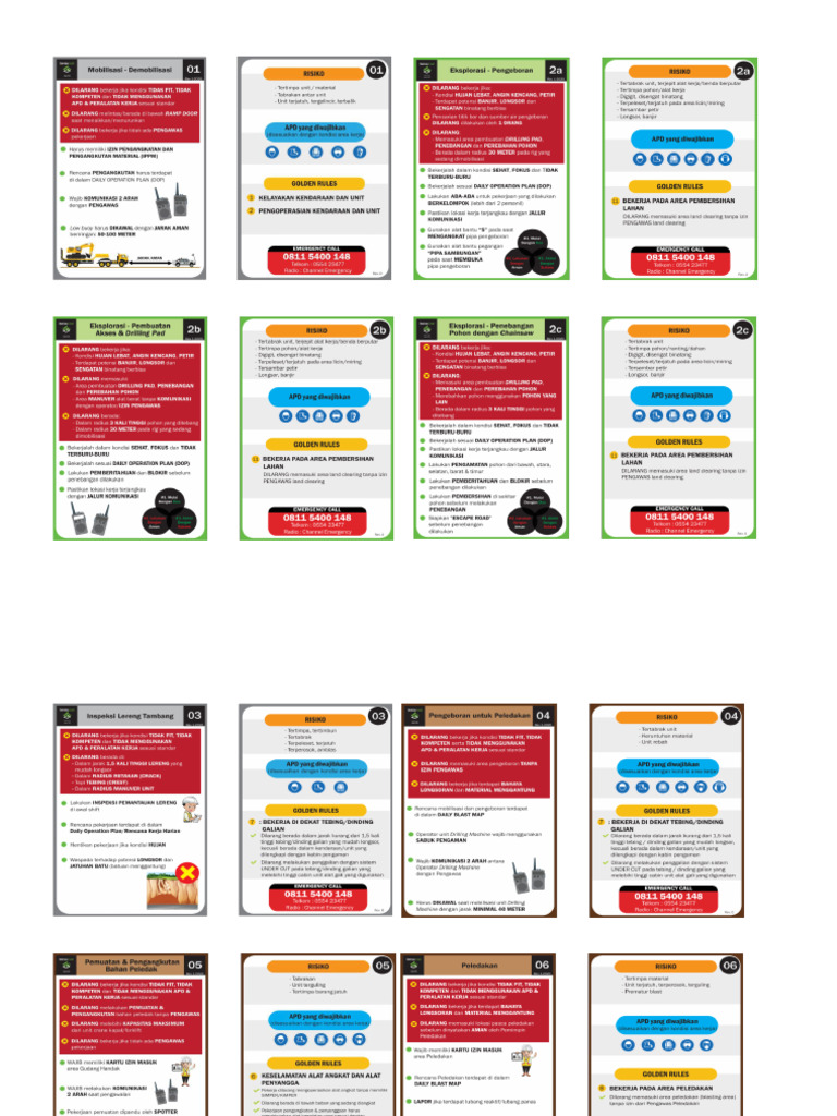 Materi DDP New 1-30 | PDF