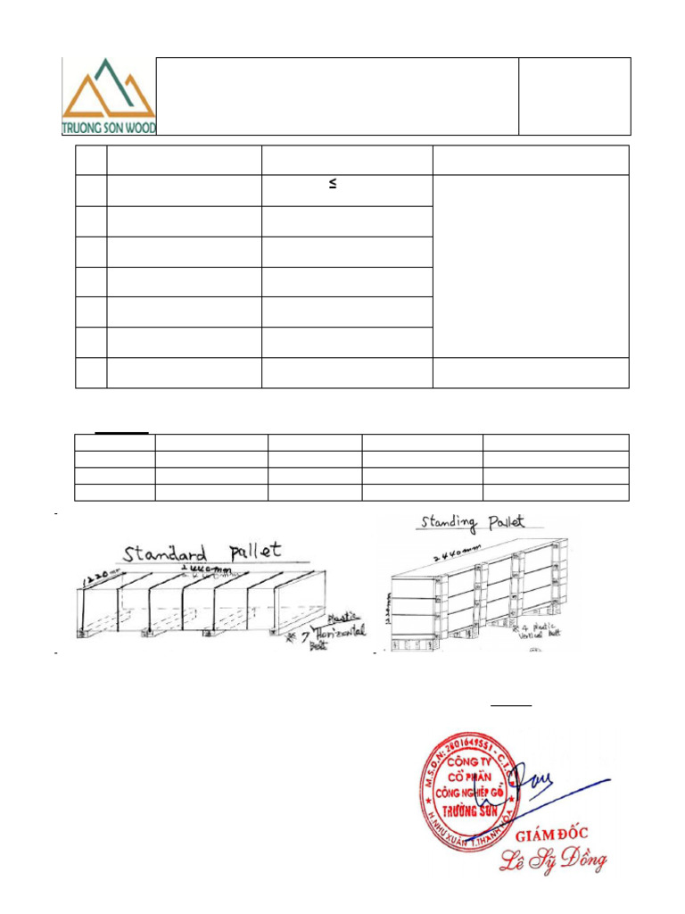 Specification TSW | PDF