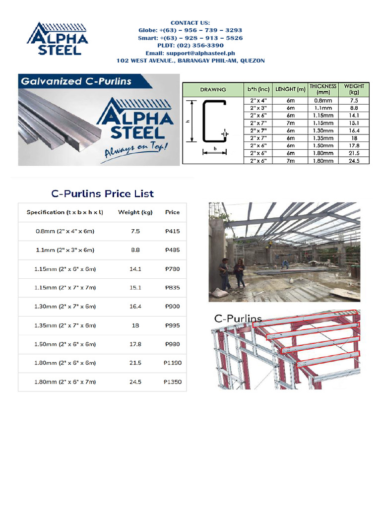 Alpha Steel | PDF