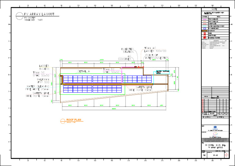 Layout Peralatan Utama PLTS | PDF