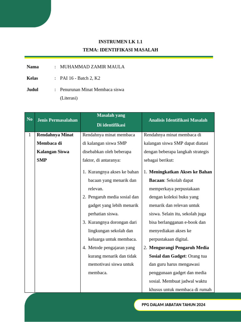 LK 1.1 Identifikasi Masalah - Pedagogi PBL Muhammad Zamir .M | PDF | Kesehatan Holistik