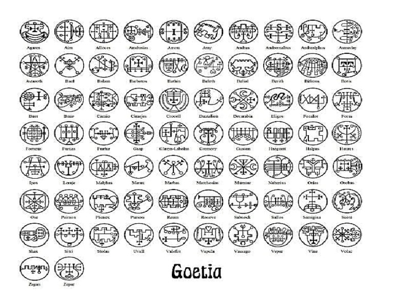 Goetia Deidades | PDF