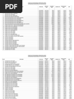 Delhi IMFL Price List 2025 | PDF | Scotch Whisky | Whisky