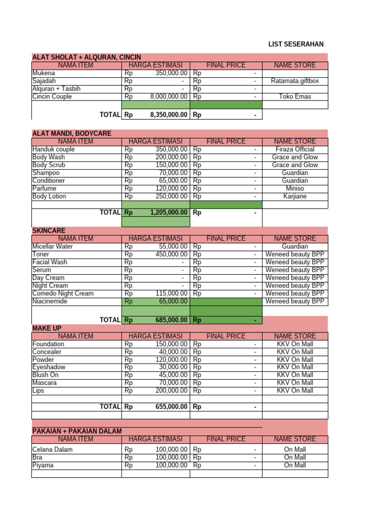 List Lamaran | PDF | Body Art | Cosmetics