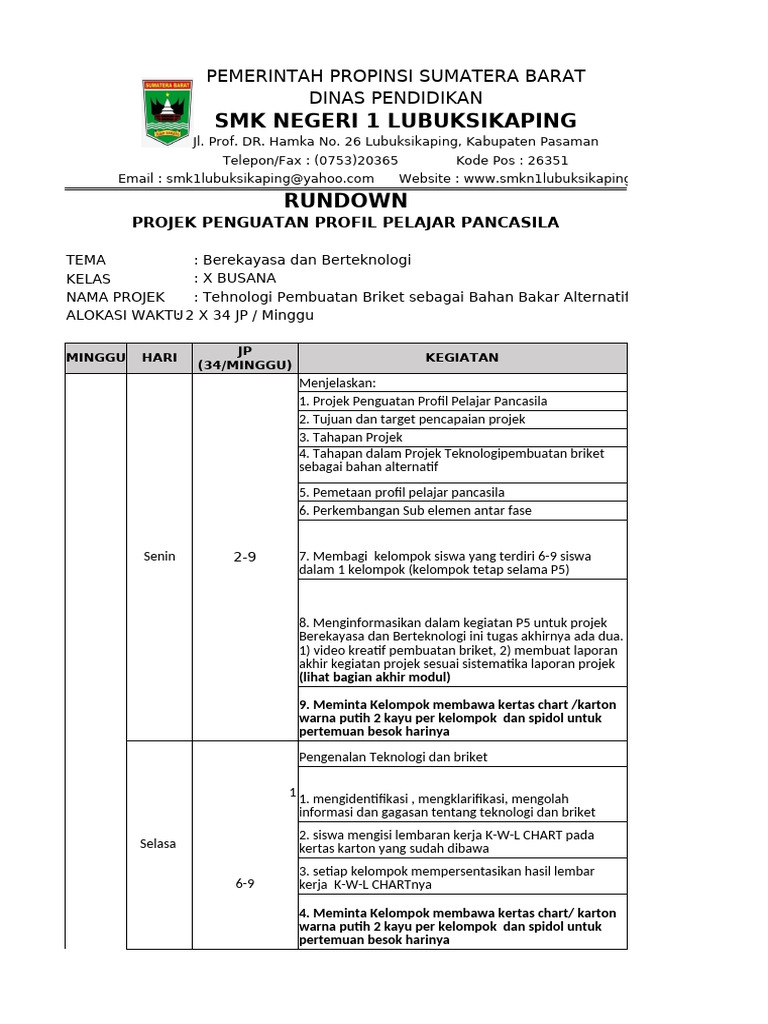 Rundown Rekayasa Dan Teknologi | PDF | Sains & Matematika
