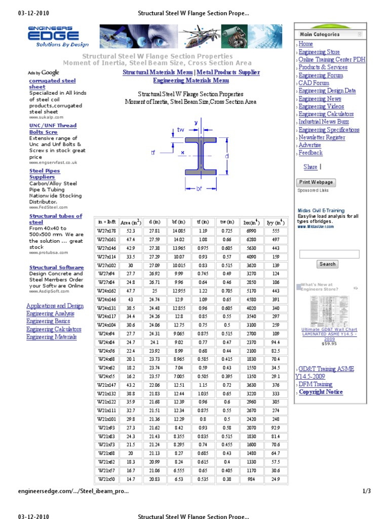 Structural A36 Steel Wide Flange I Beam Section Properties, 43% OFF