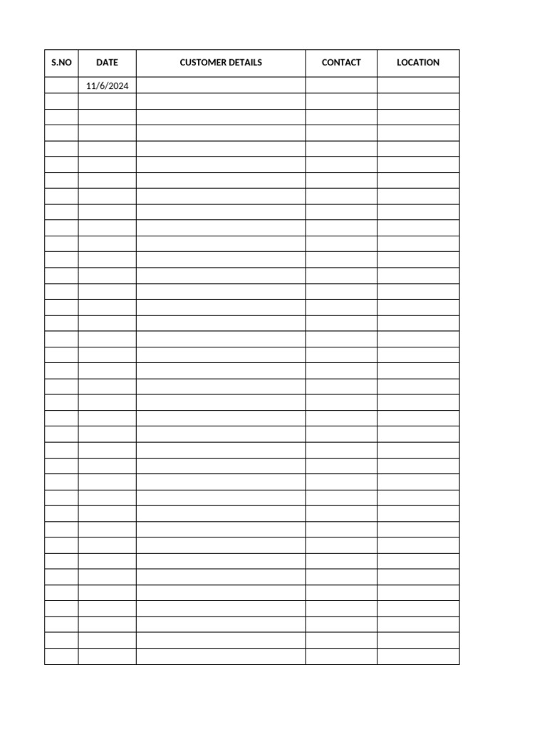 Abi Daily Report | PDF