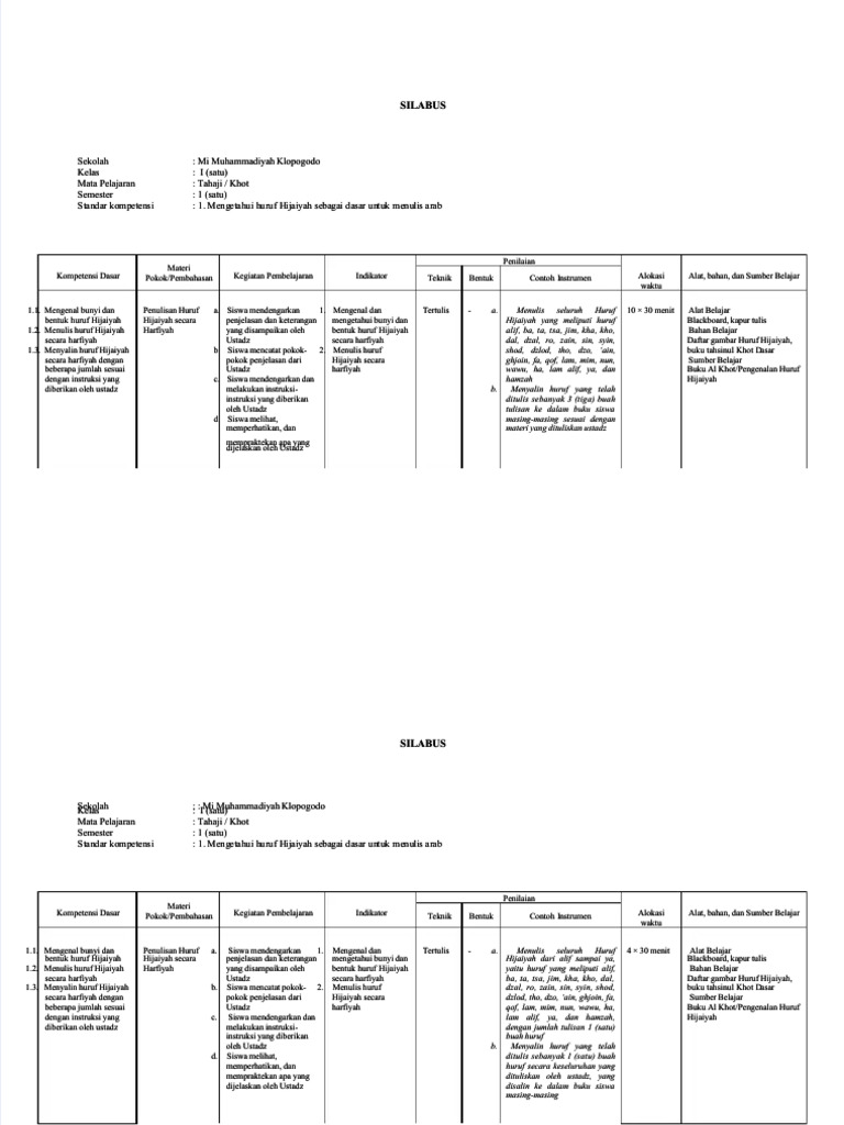 PDF Silabus Tahaji Kelas 1 - Compress | PDF