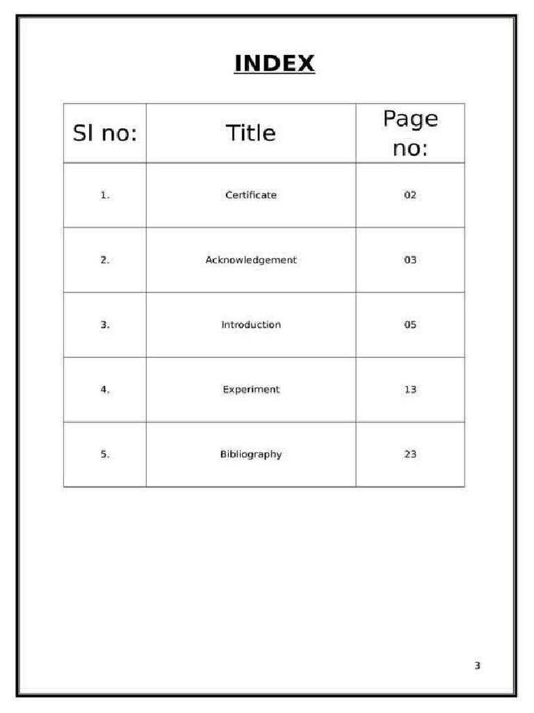 Shivani Pandey | PDF