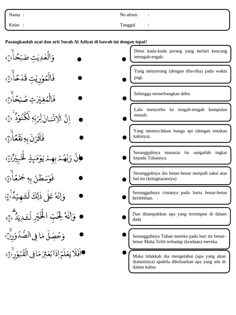 Formatif Surah Al Adiyat | PDF