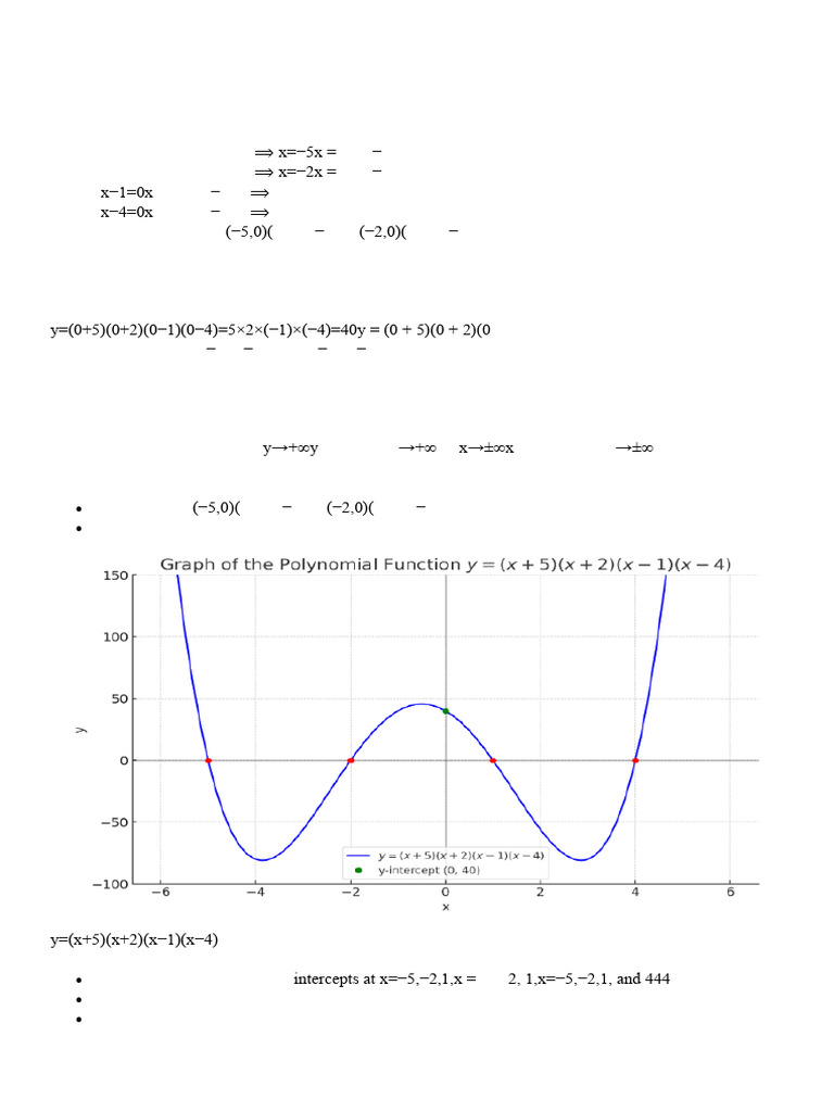 Polynomial Graph Intercepts Analysis | PDF | Teaching Methods & Materials