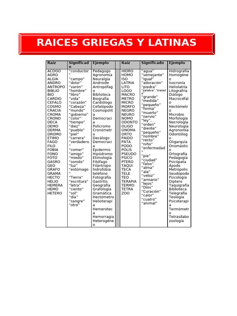 RV 1 Raices Griegas y Latinas | PDF | Libros para adolescentes