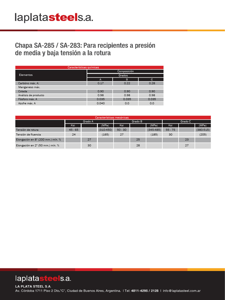 Chapa Sa 285 Sa 283 | PDF