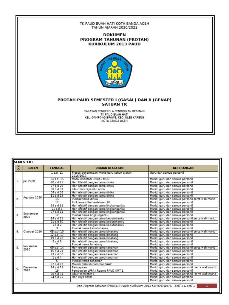 Protah Paud Kurikulum 2013 TK KB Tpa SMT 1,2 | PDF | Karier & Perkembangan