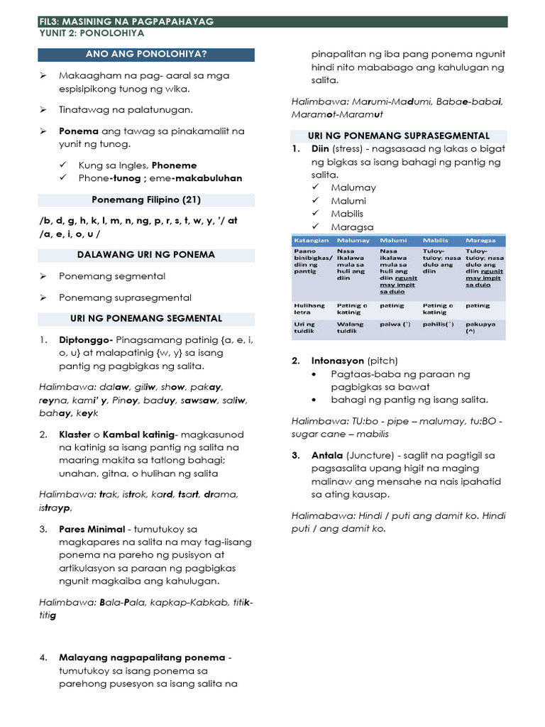 Yunit 2 Ponolohiya | PDF