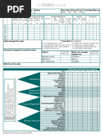 ? Alien Stage MBTI Personality Types | PDF