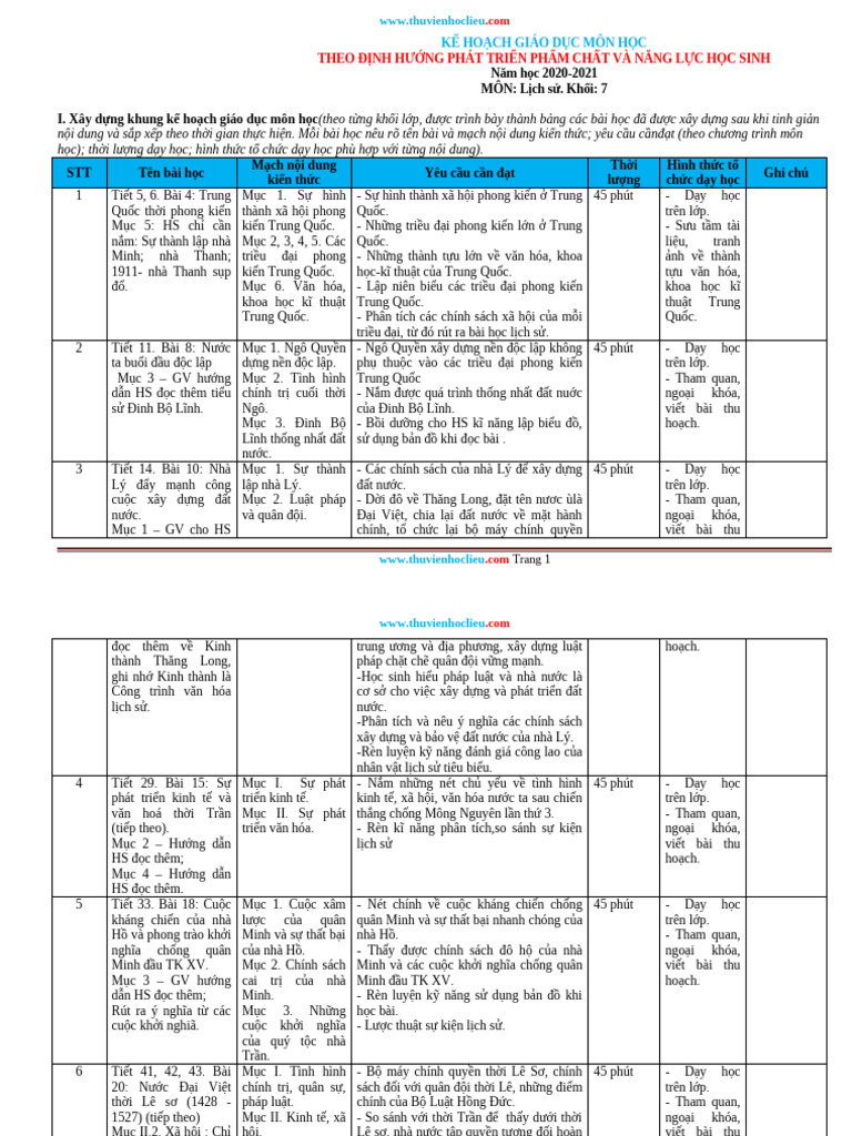 KHGD Lich Su 7 | PDF