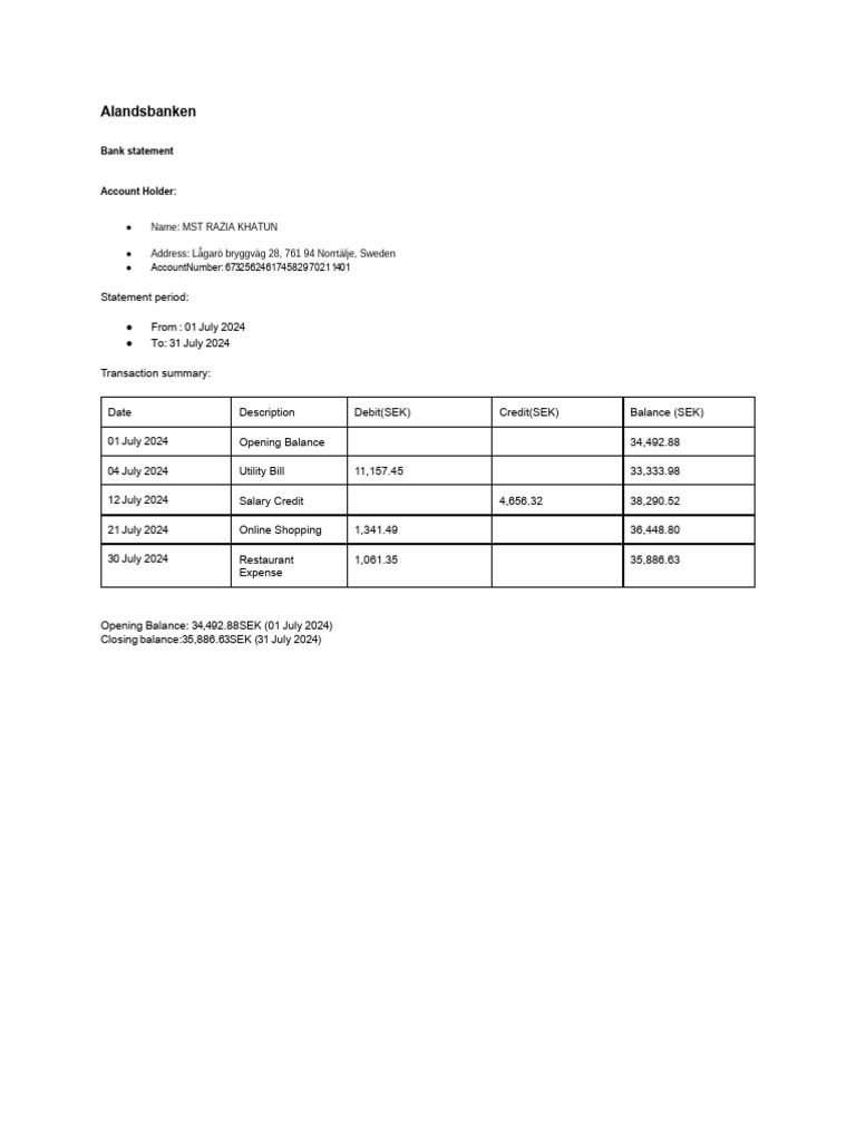 MD Somer Ali Mondol | PDF