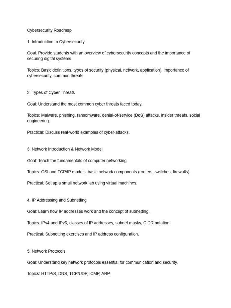 Cybersecurity Roadmap | PDF | Ip Address | Computer Network
