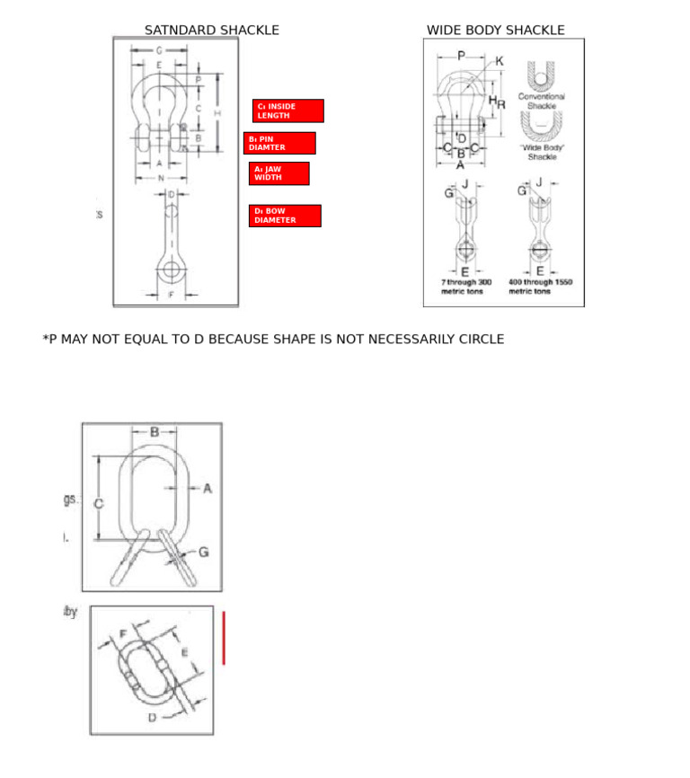 Hardware Parameter | PDF