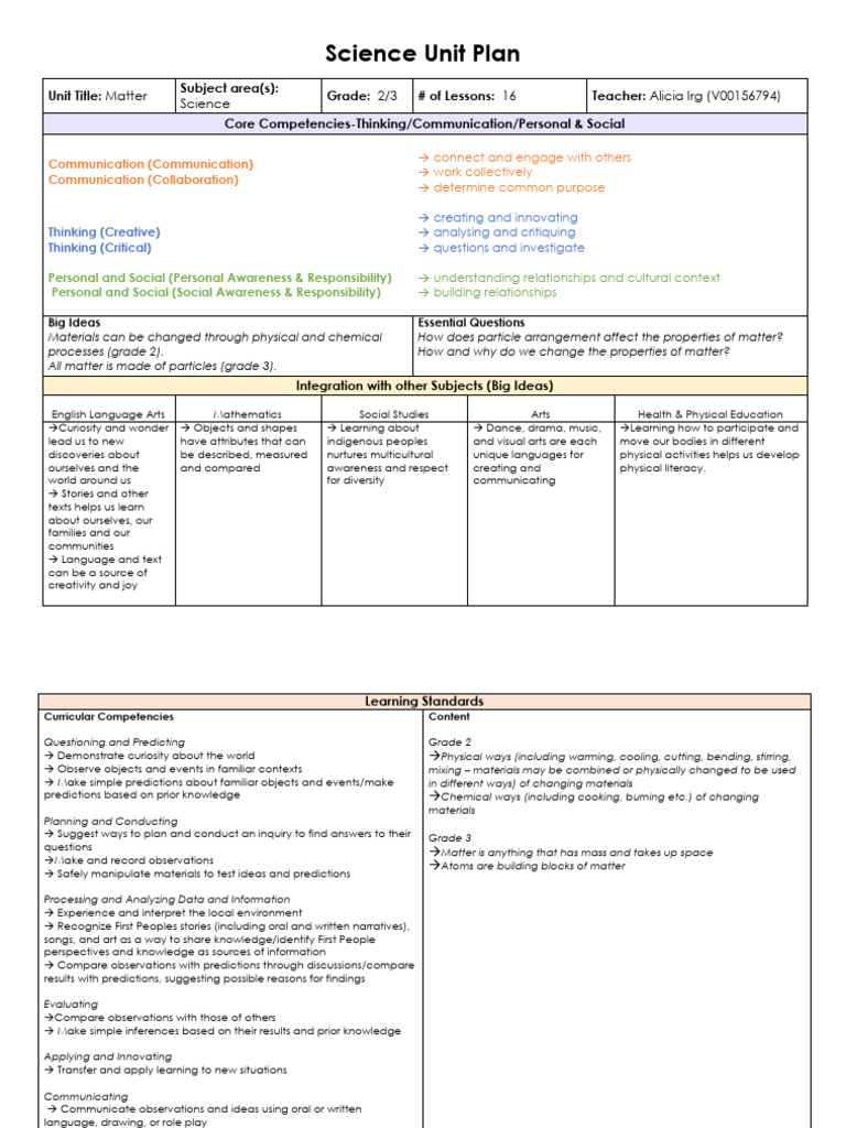 Science Unit Plan Sample | PDF | Matter | Viscosity