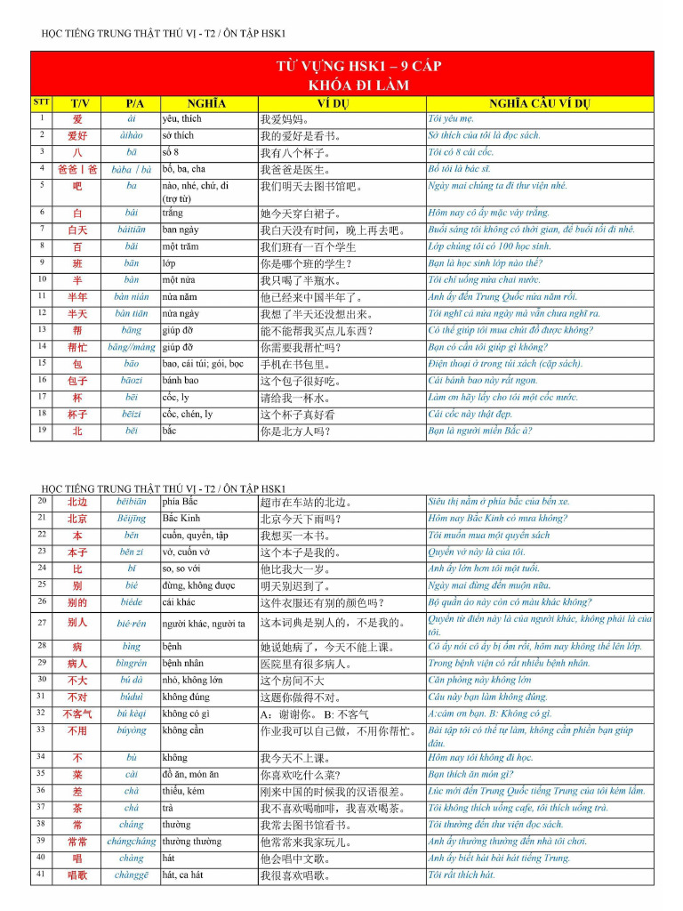 HSK1 | PDF