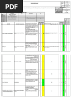 Planned Task Observation | PDF | Safety | Occupational Safety And Health