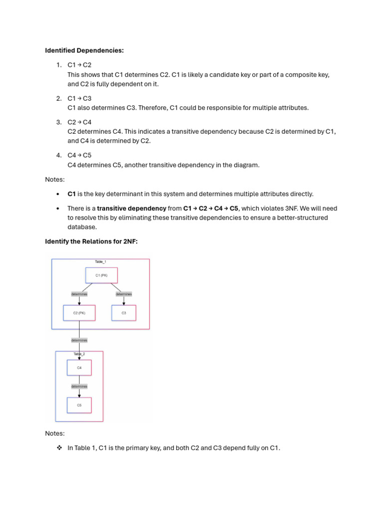 Database Normalization to 2NF | PDF | Teaching Methods & Materials | Computers