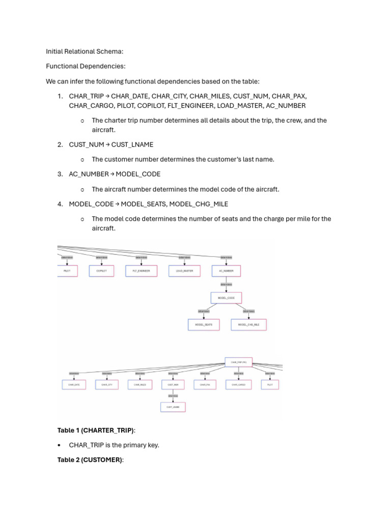 CH6 Problems 11 | PDF | Business