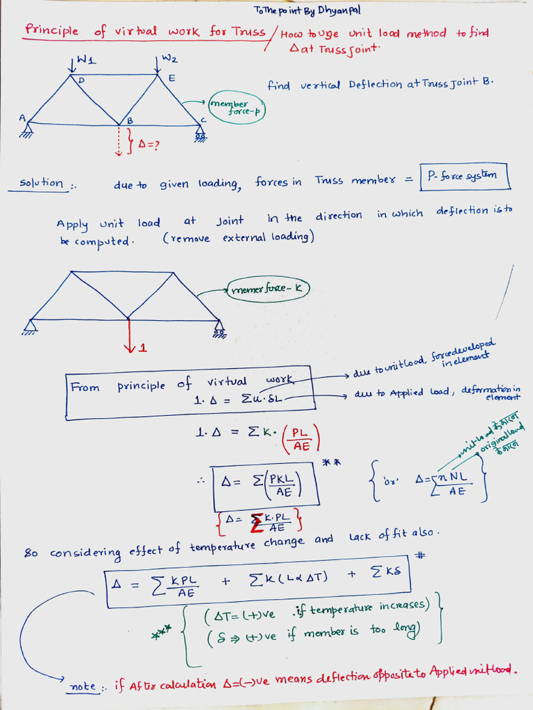 Module-28 Virtual Work Theorem (Truss Case) | PDF | Mechanics | Classical Mechanics