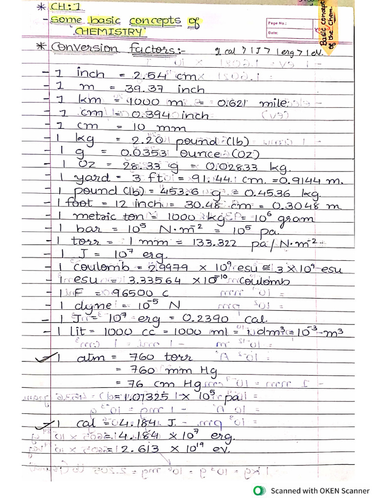 Formula Book.... std-11 | PDF
