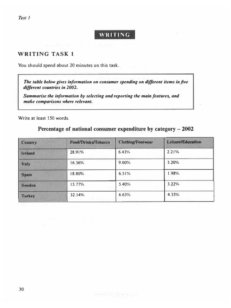 Cam 7 Test 1 Writing | PDF