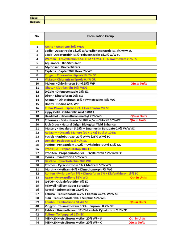 Stock All Product Seoni | PDF | Toxicology | Intensive Farming